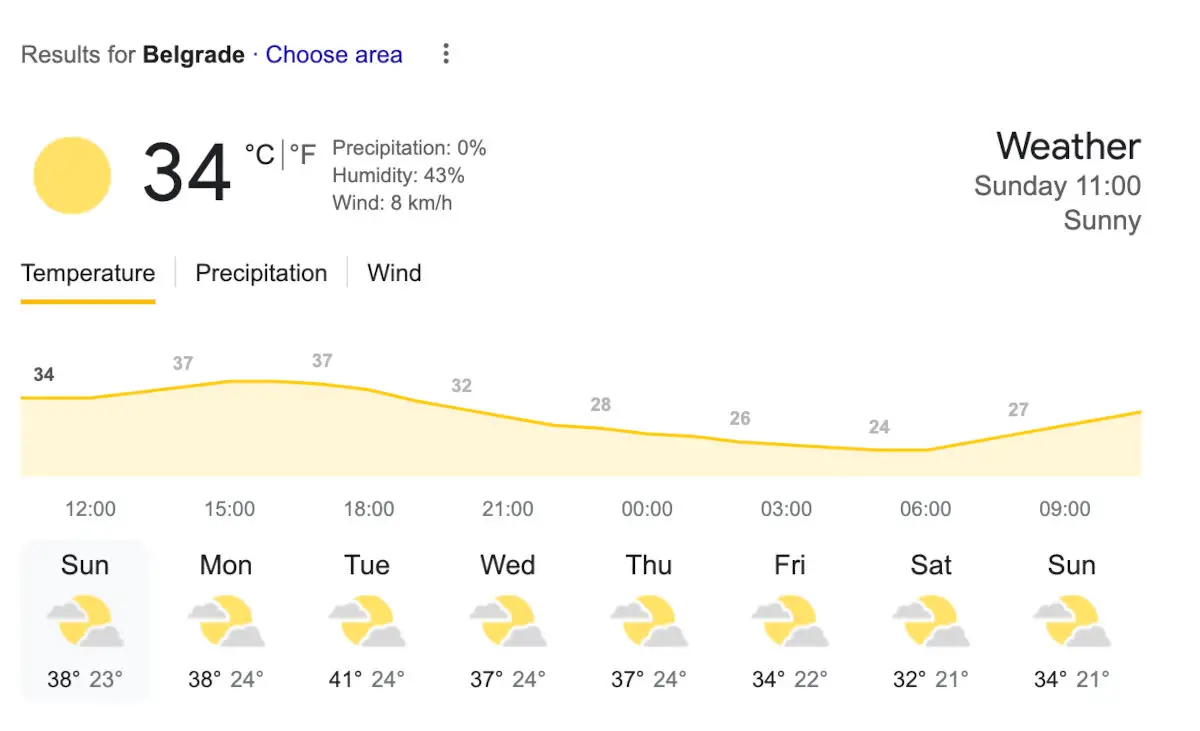 Extreme Heat: Is the Summer Always This Hot in Belgrade? - Be in Belgrade